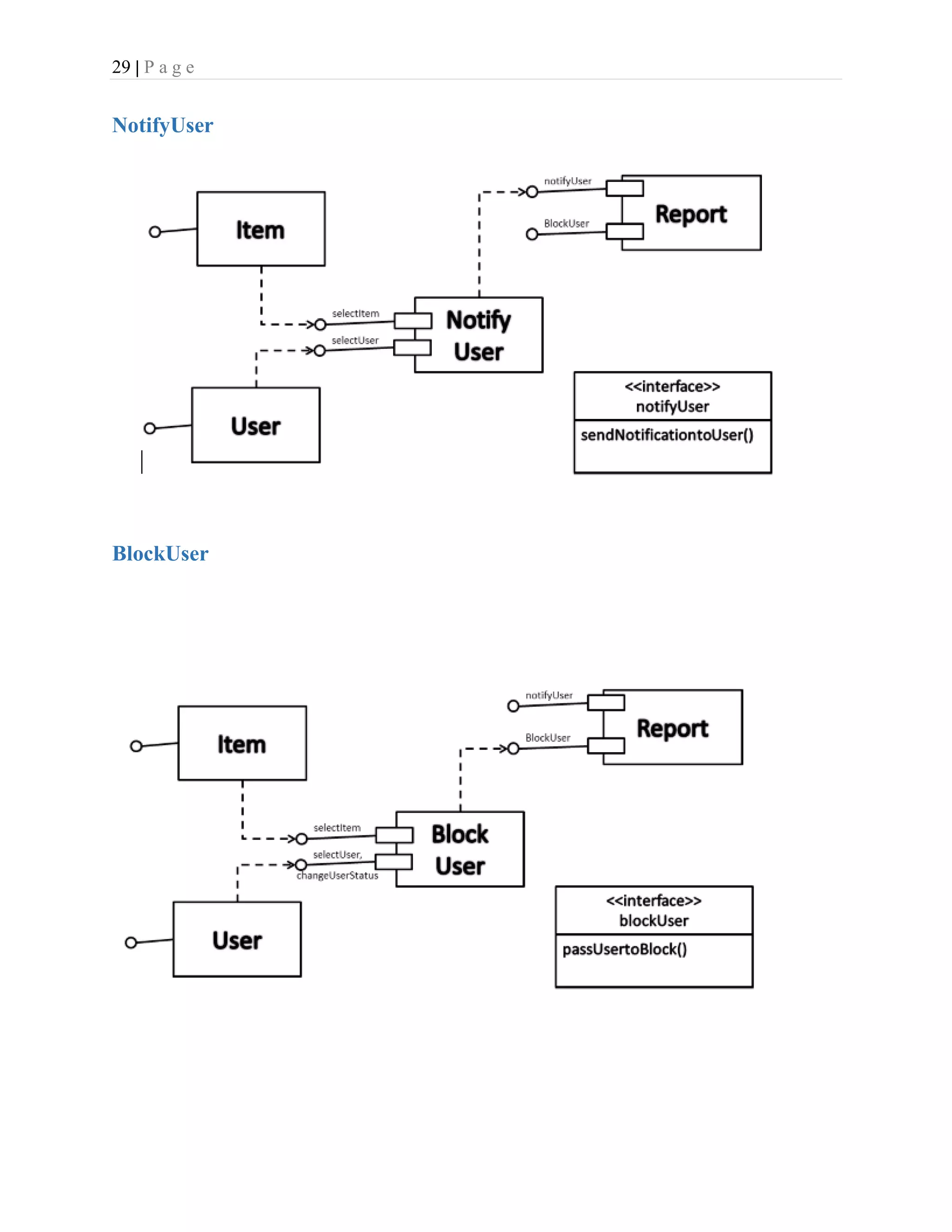 Software design of library circulation system | PDF