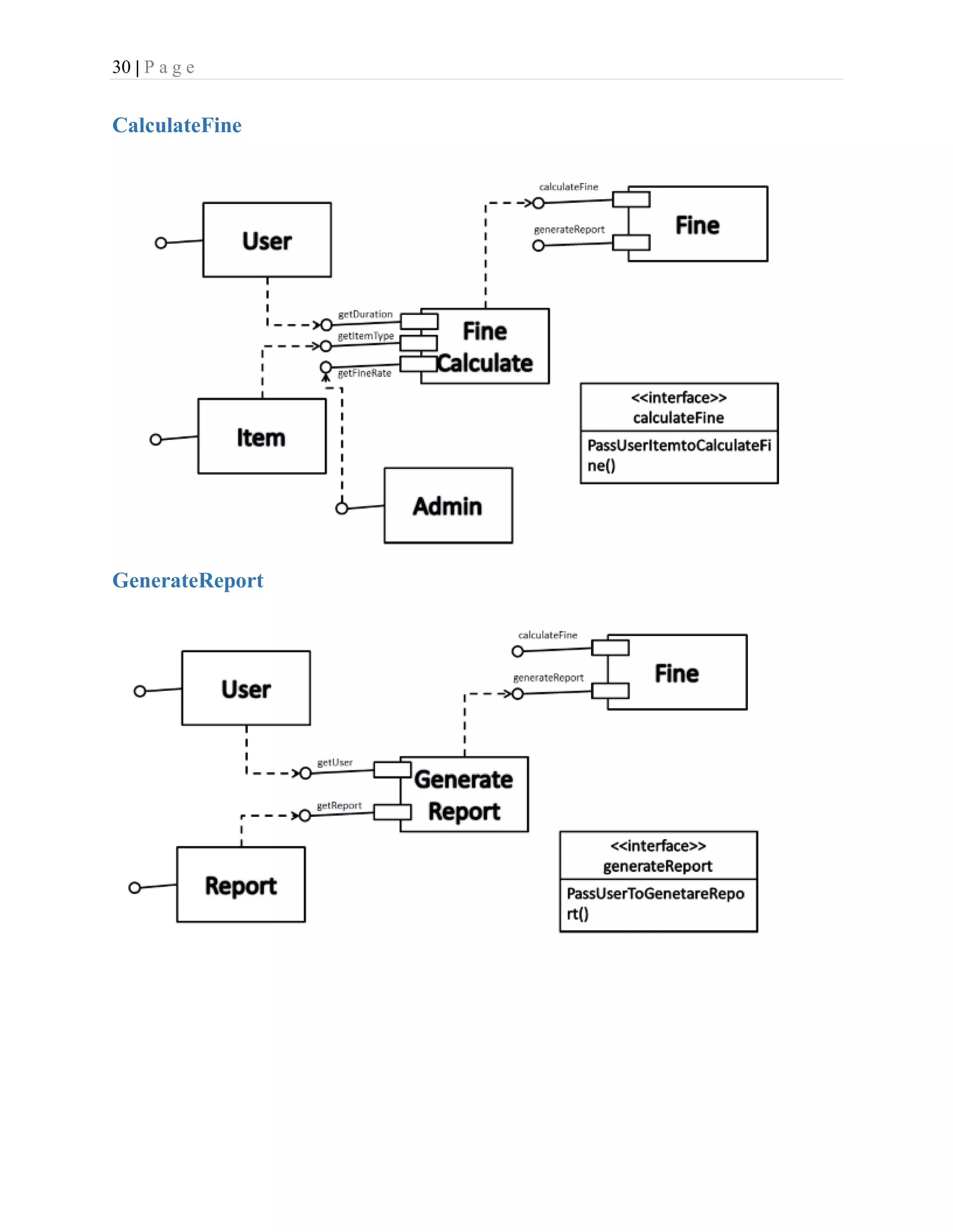 Software design of library circulation system | PDF