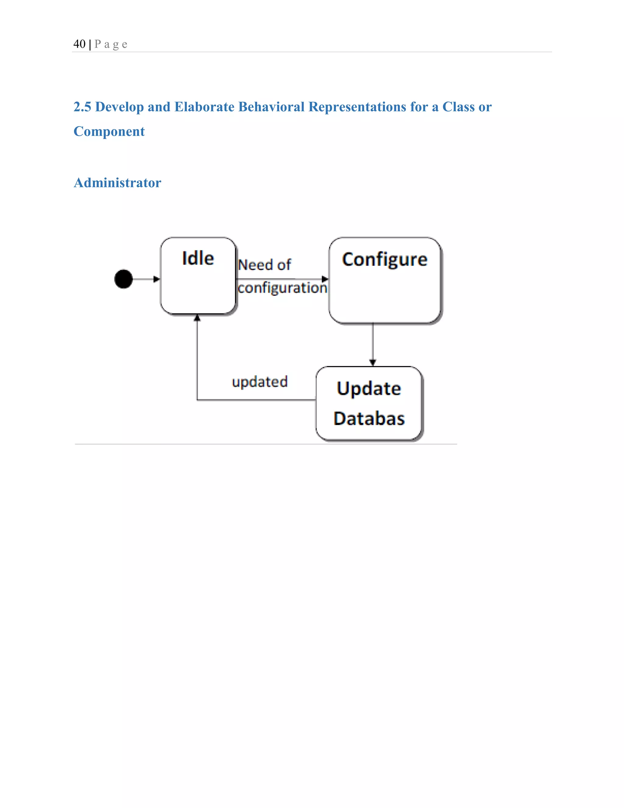 Software design of library circulation system | PDF