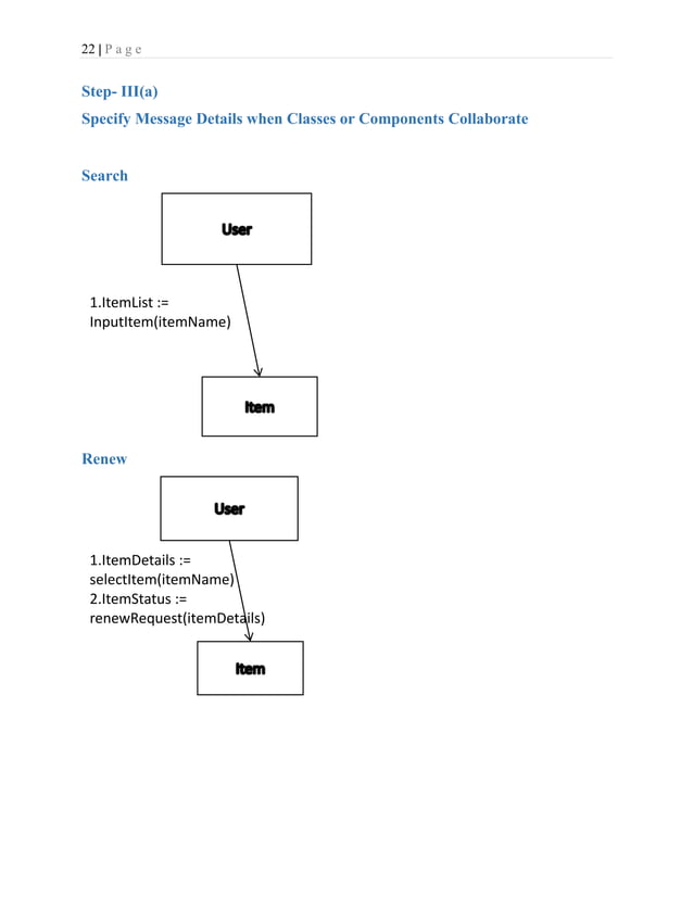 Software design of library circulation system | PDF