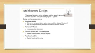 Software Design ppt.pptx