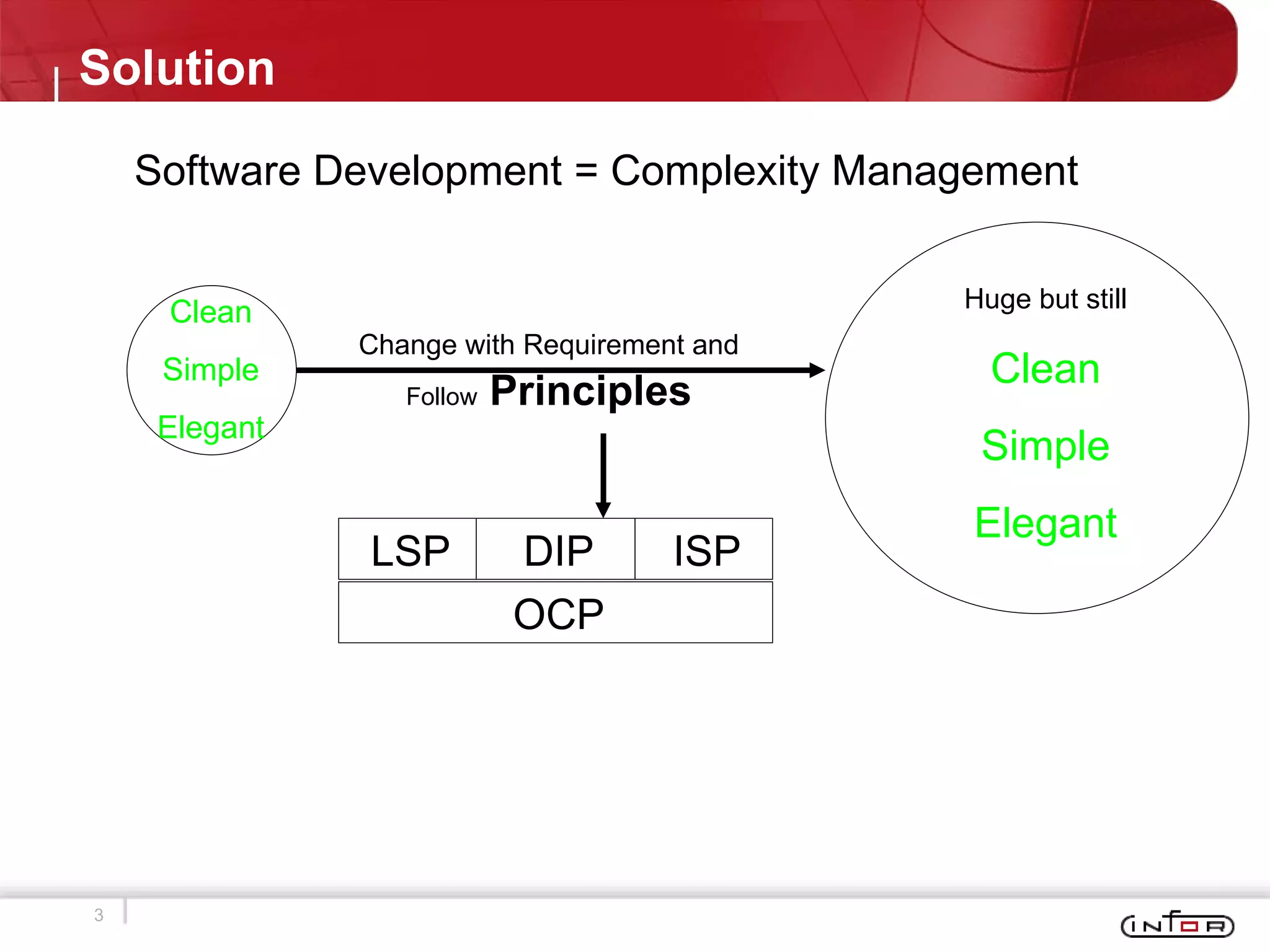 Software Design Principles | PPT