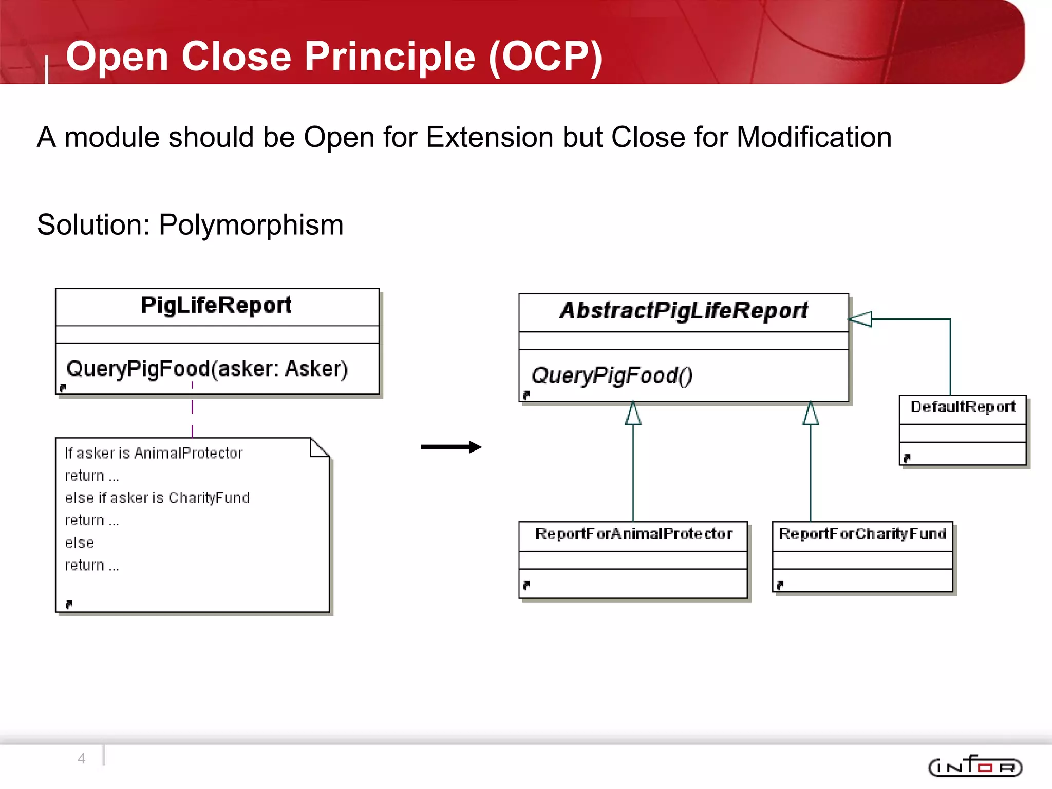 Software Design Principles | PPT