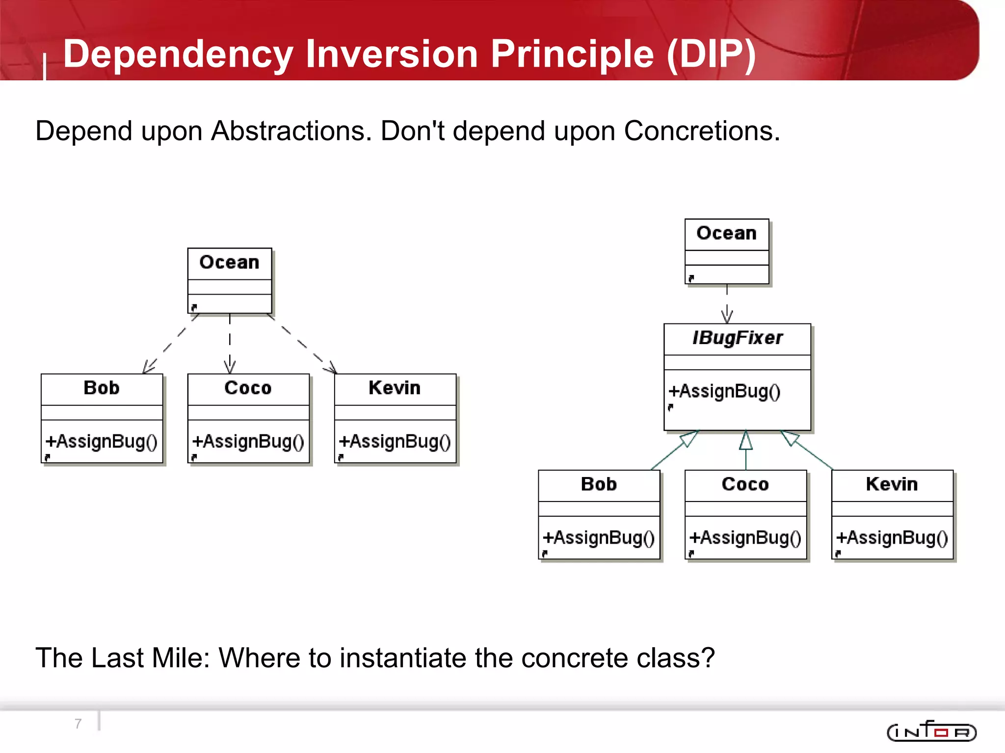 Software Design Principles | PPT