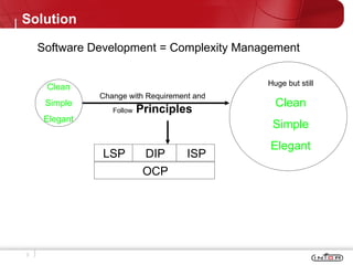Software Design Principles | PPT
