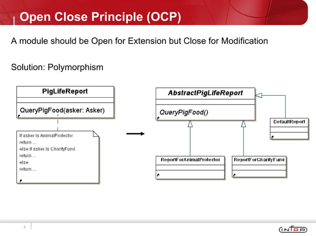 Software Design Principles | PPT