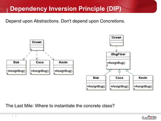 Software Design Principles | PPT