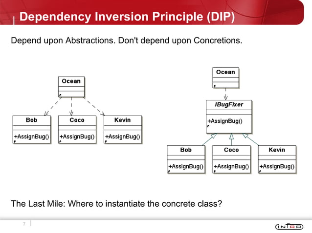 Software Design Principles | PPT