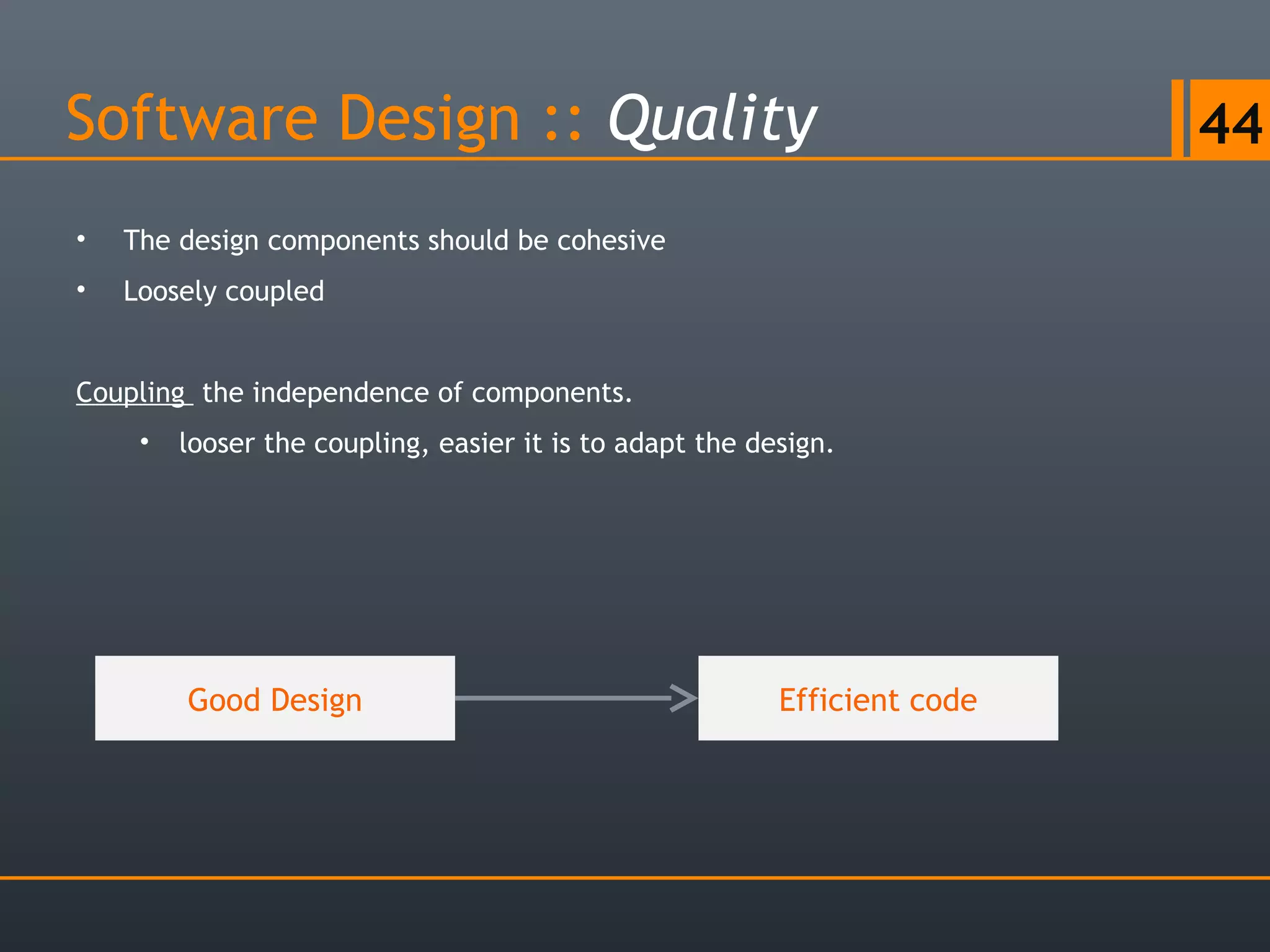Software design principles | PPS