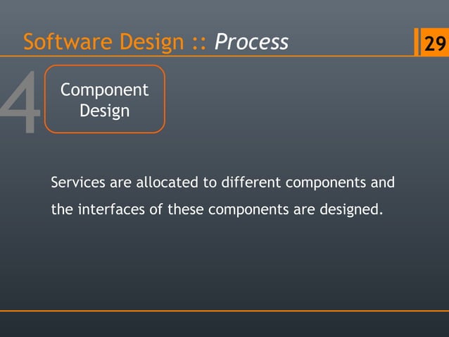 Software design principles | PPS