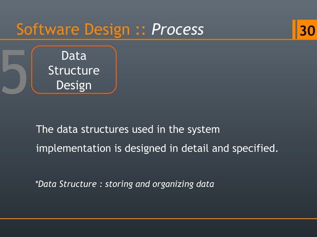 Software design principles | PPS