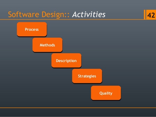 Software design principles