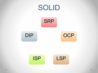 Software design principles SOLID | PPT