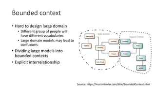Software design with Domain-driven design | PPT