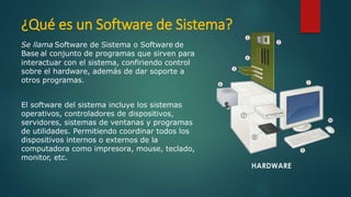 Software de sistema | PPTX
