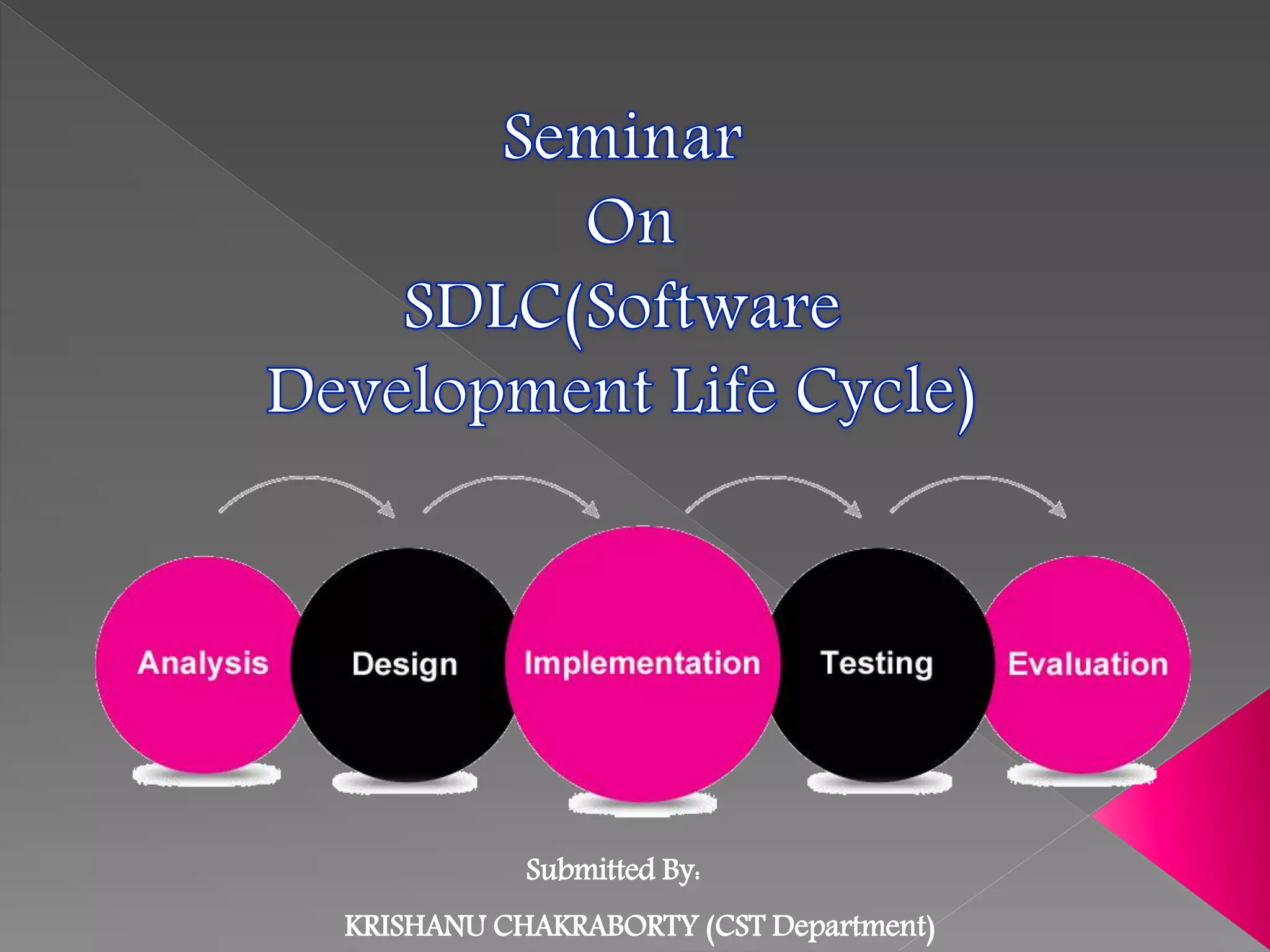 Software developement life cycle ppt | PPT
