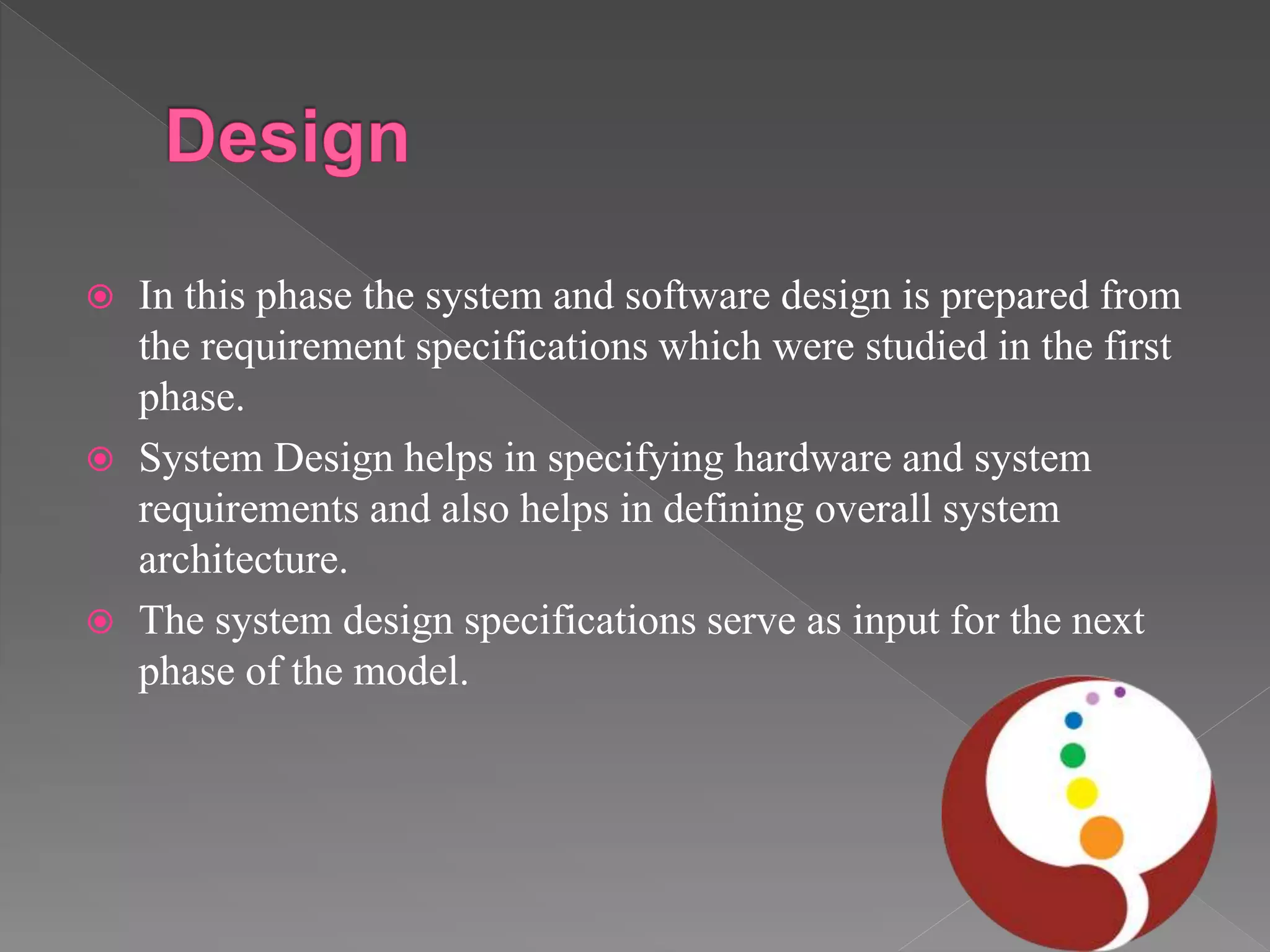 Software Developement Life Cycle Ppt Ppt 5435