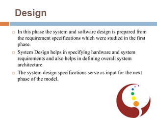 Software Developement Life Cycle ppt.pptx