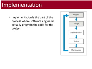 Software developement life_cycle_v1.1 | PPT