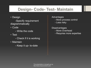 Software development | PPT