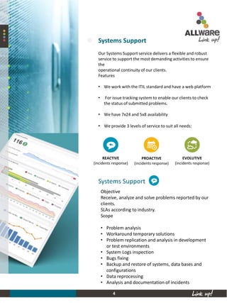 Allware - Software development | PDF