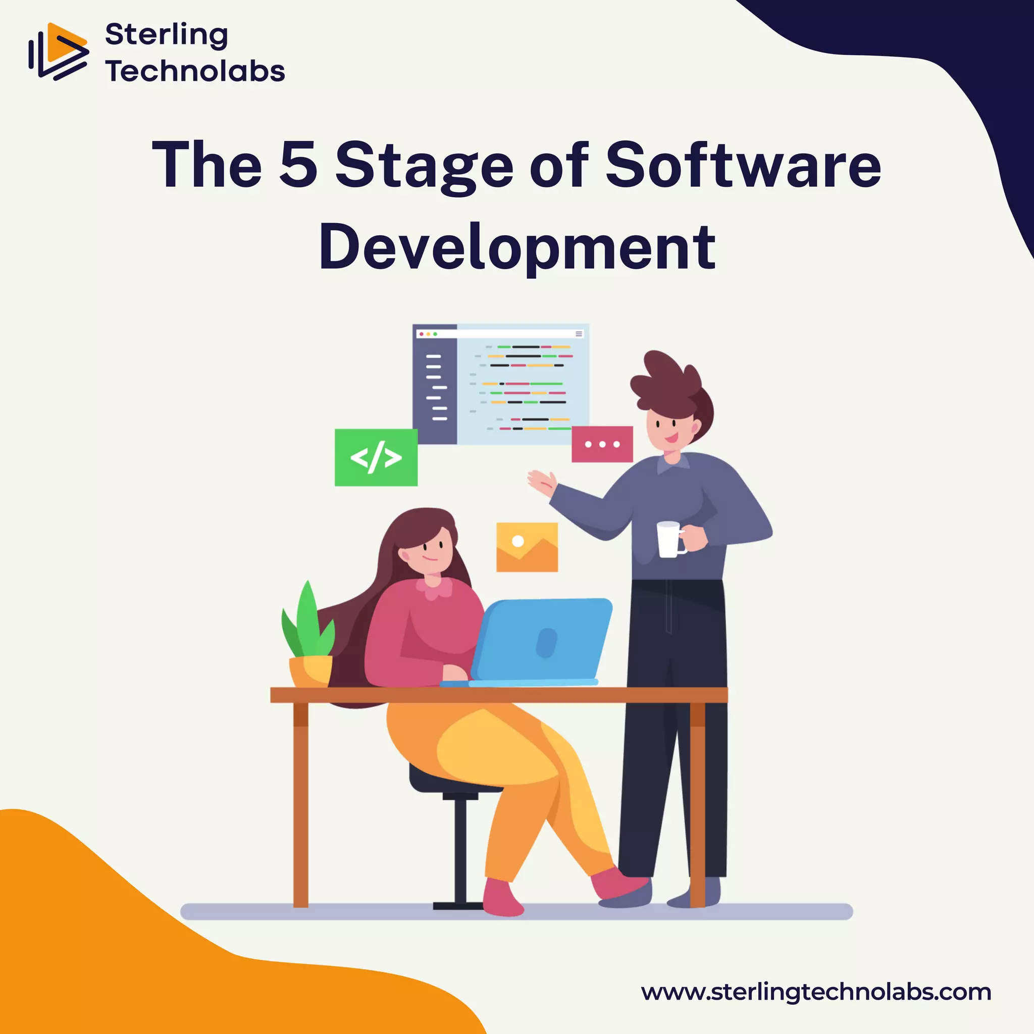 The 5 Stages of Software Development | PDF