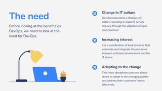 Software development and delivery with dev ops | PPT