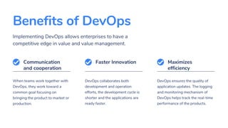 Software development and delivery with dev ops | PPT