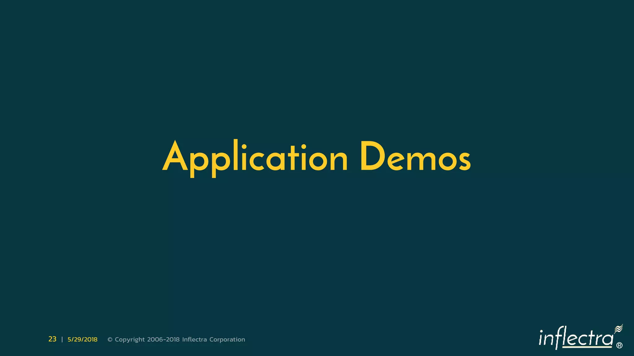 Software Development And Testing Challenges In Finance And Banking Ppt