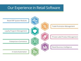 IT Solutions for Retail | PPTX