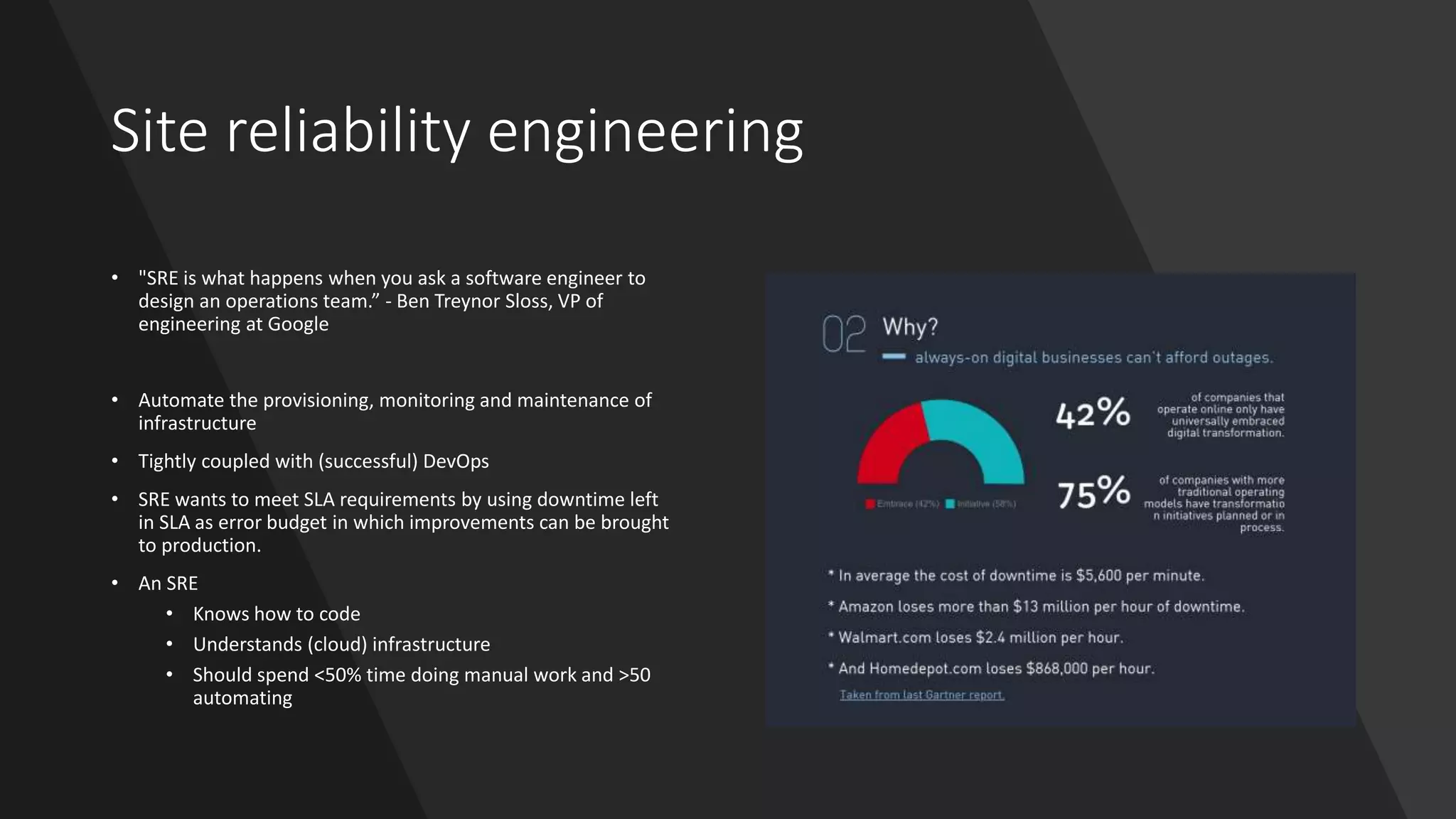 Software development in the modern age | PPT