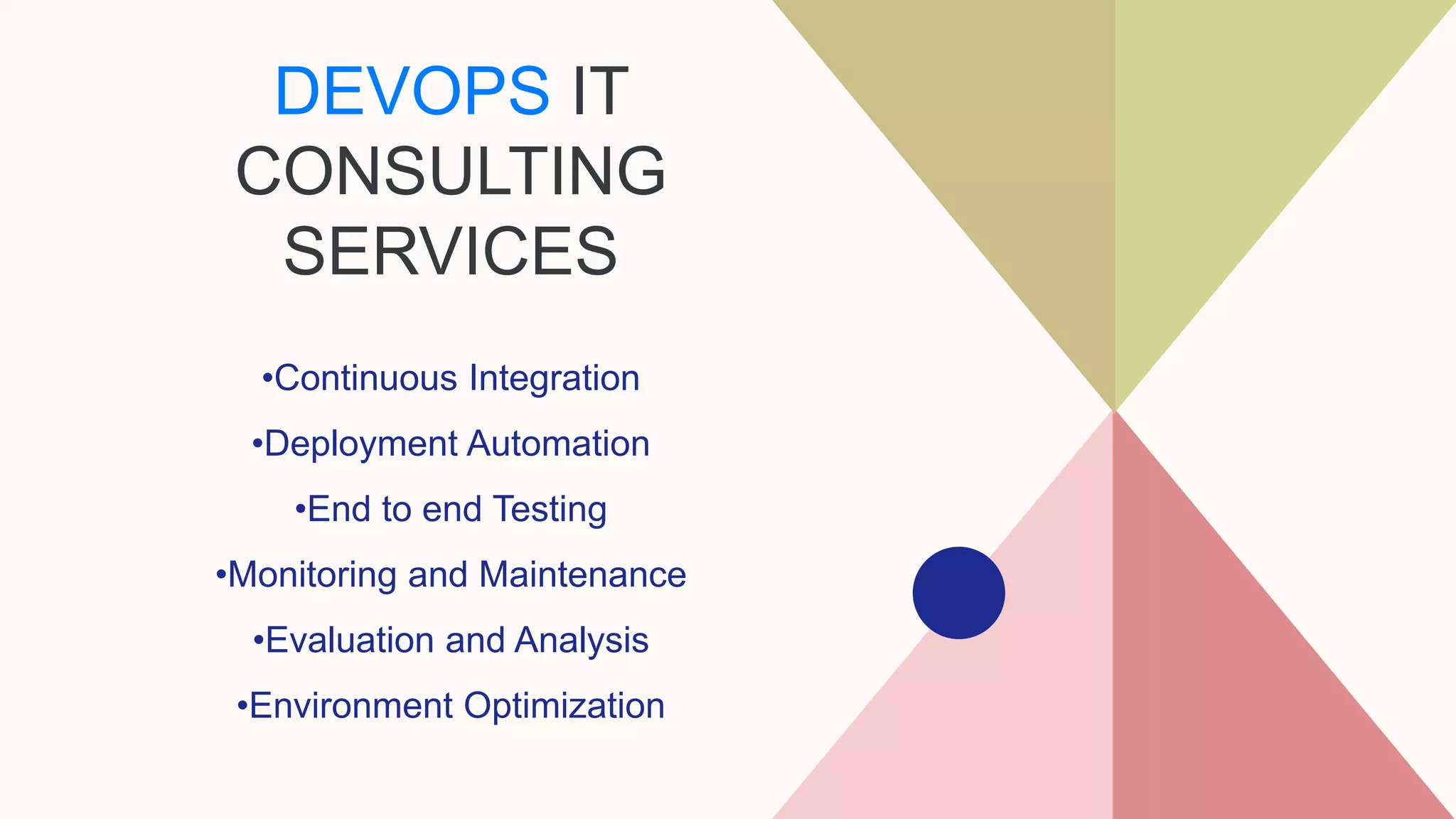 Software Development & IT Operation - Wordsys Tech | PPTX