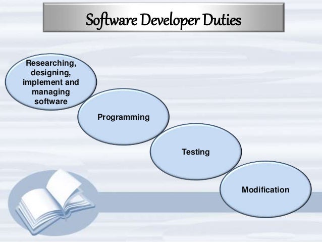 Which are the job role & duties for software developer?