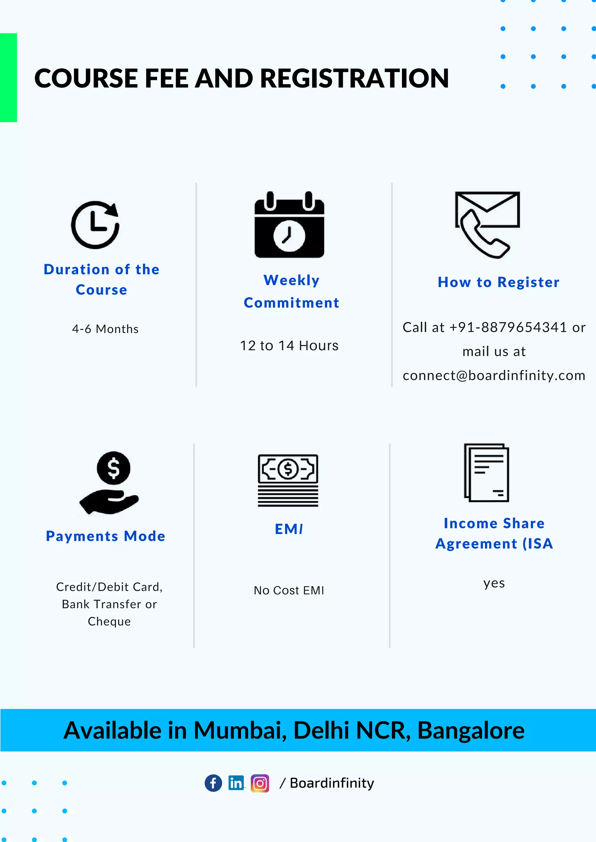 Software development learning path - board infinity | PDF | Free Download