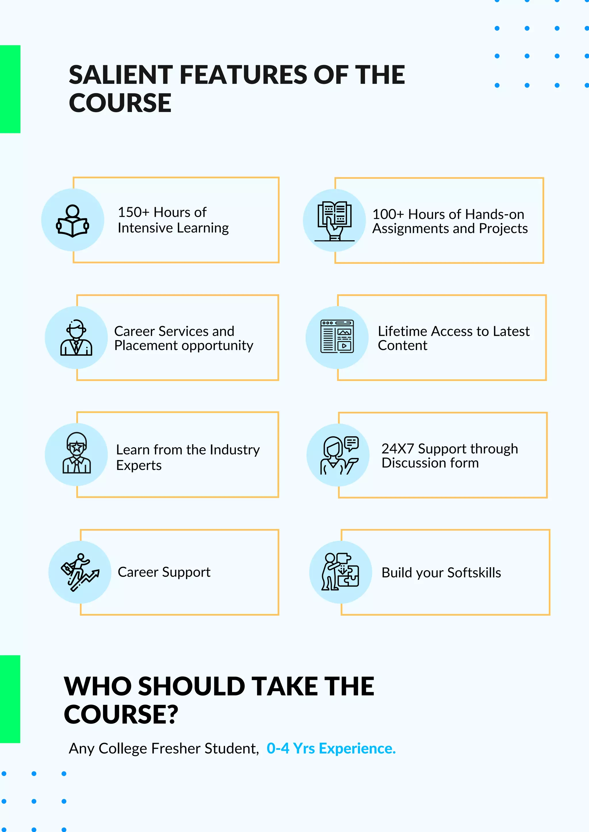Software development learning path - board infinity | PDF