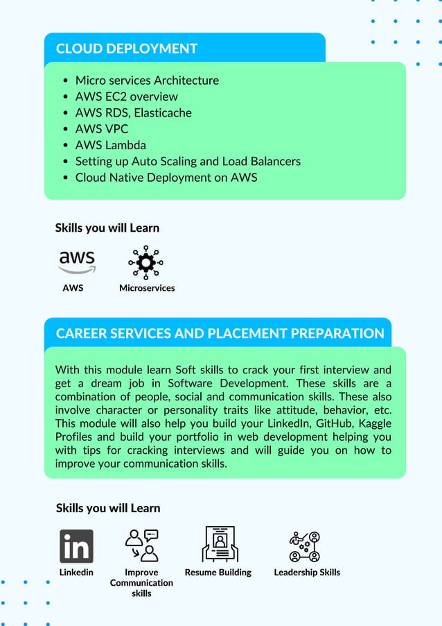 Software development learning path - board infinity | PDF