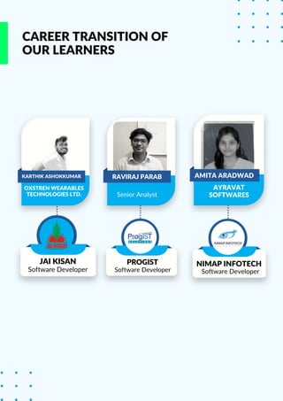 Software development learning path - board infinity | PDF