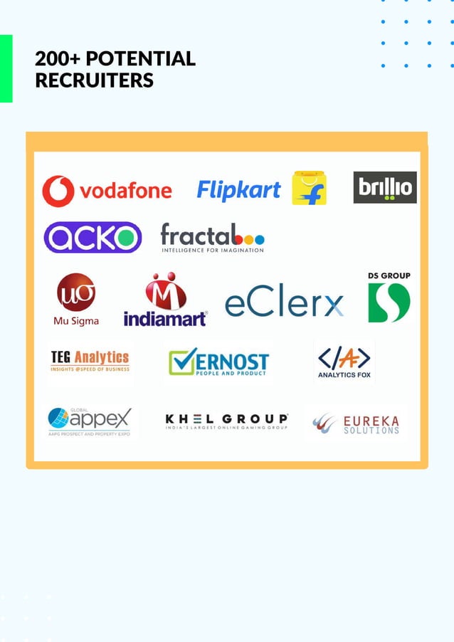 Software development learning path - board infinity | PDF