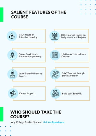 Software development learning path - board infinity | PDF