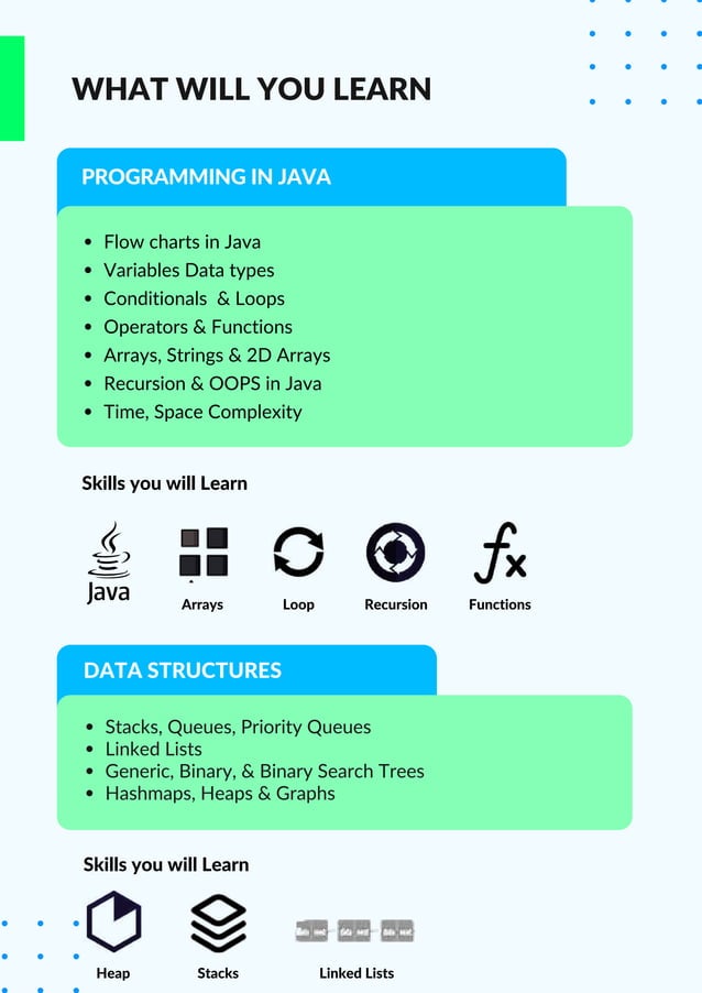 Software development learning path - board infinity | PDF