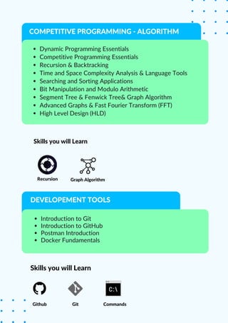 Software development learning path - board infinity | PDF