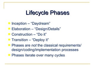 Software development life cycle | PPT