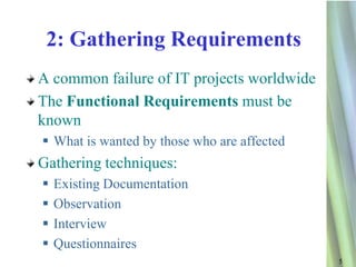 Software development lifecycle | PPT