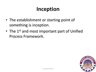 software project management Software development life cycle | PPTX ...