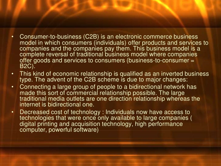 Software Development Lifecycle