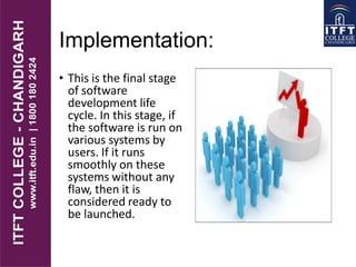 ITFT - Software development life cycle | PPT