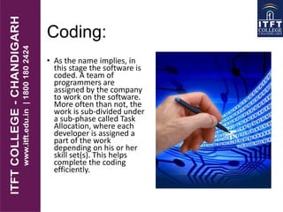 ITFT - Software development life cycle | PPT