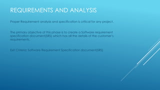 Software development life cycle | PPT