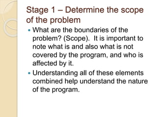 Software development lifecycle | PPTX