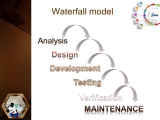 Software development life cycle | PPTX | Web Development | Internet